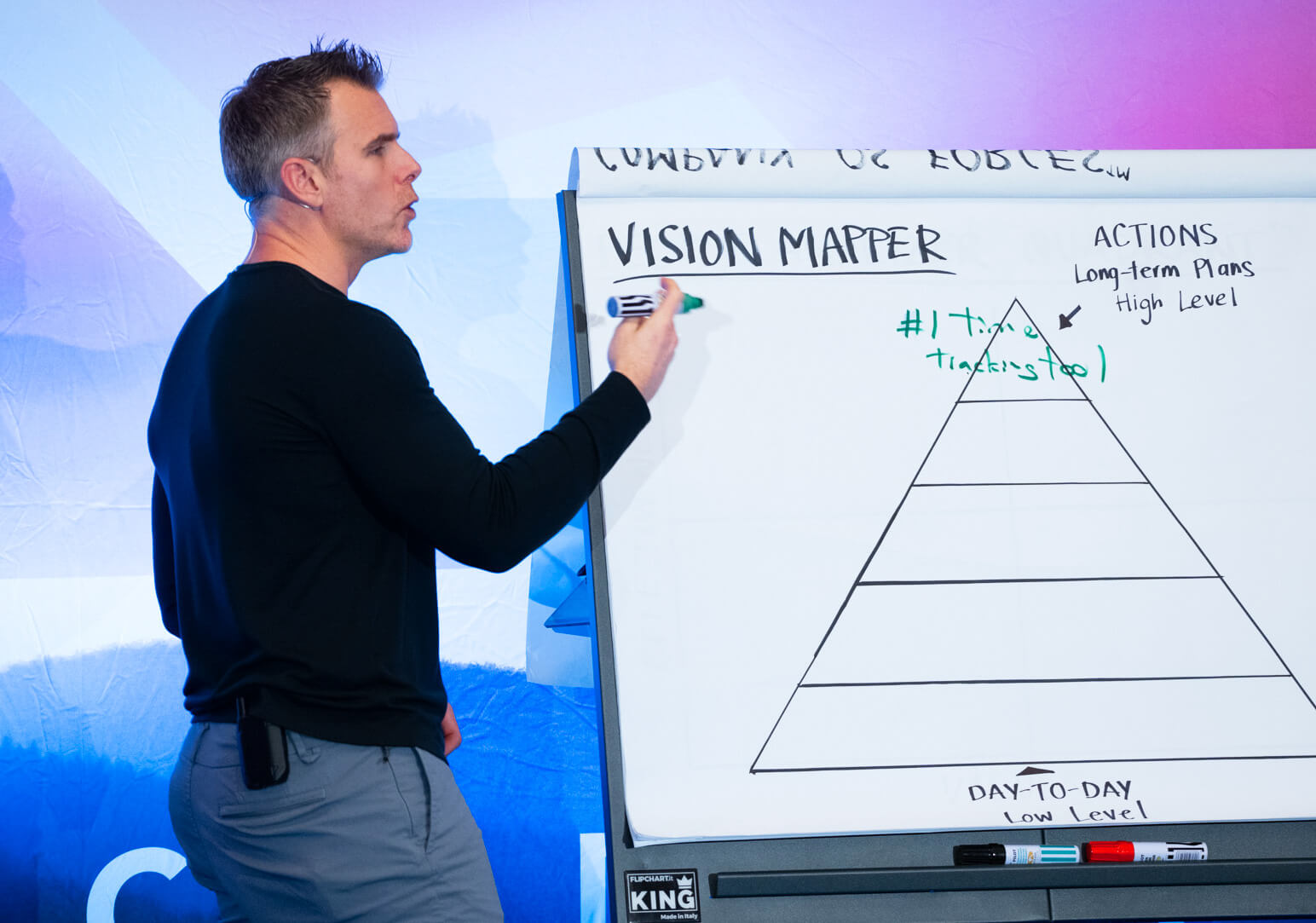 SaaS Sales Training Programs | SaaS Academy