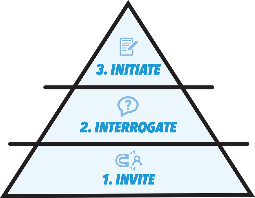 Reactivation Emailer™